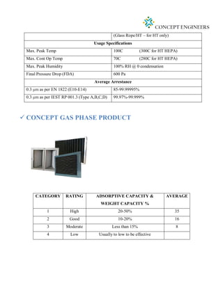 Air Filters Catalog - Concept Engineers | PDF