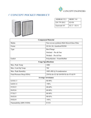 Air Filters Catalog - Concept Engineers | PDF