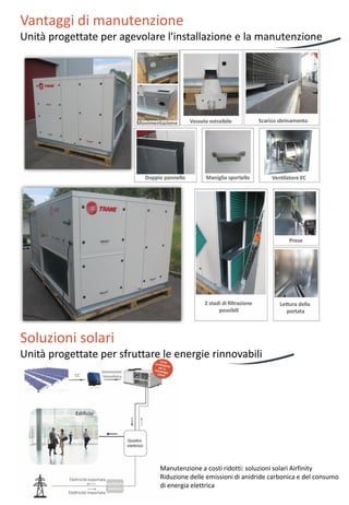 Trane Airfinity brochure 2017 | PDF