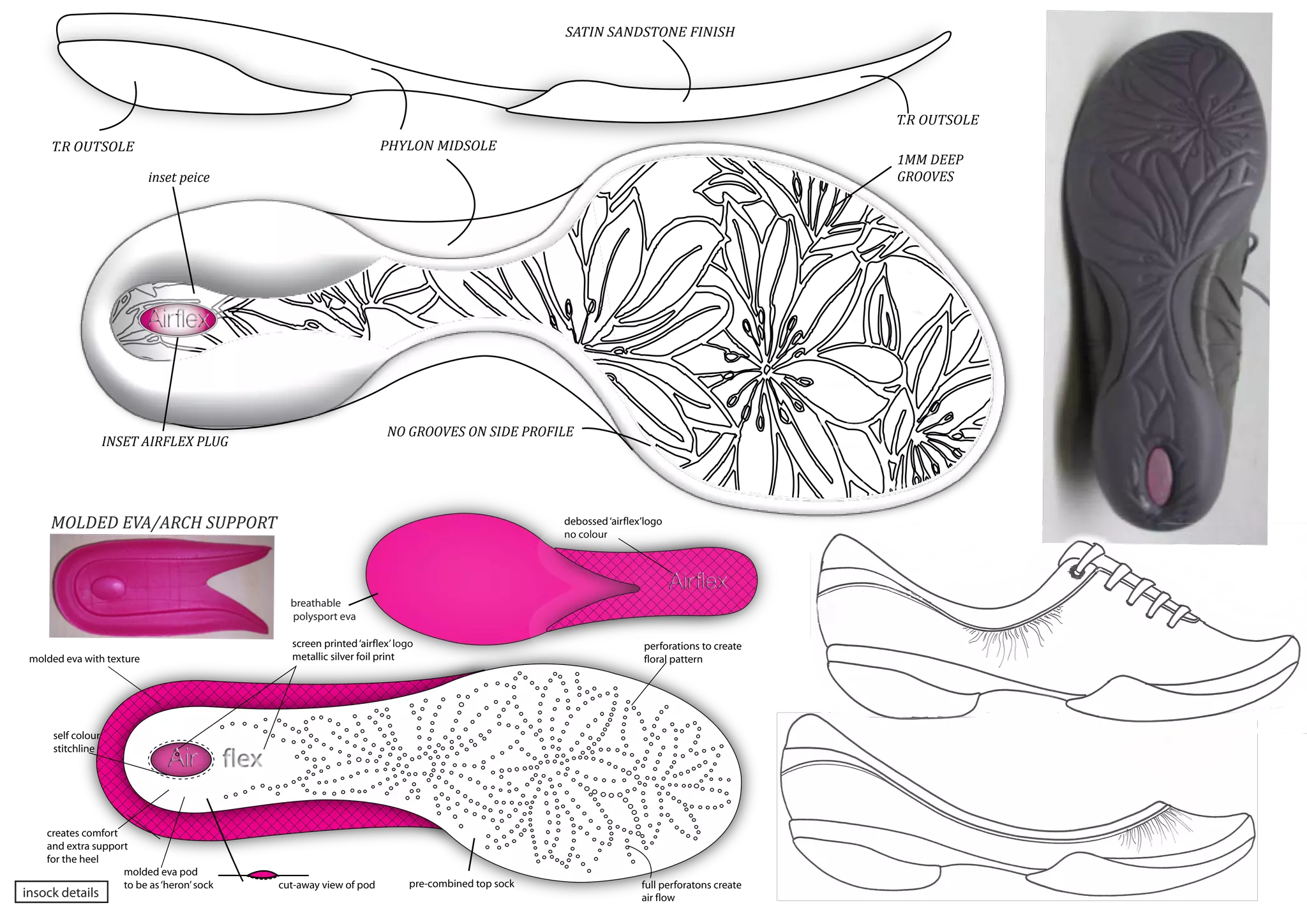 Airflex Artwork 1 | PDF