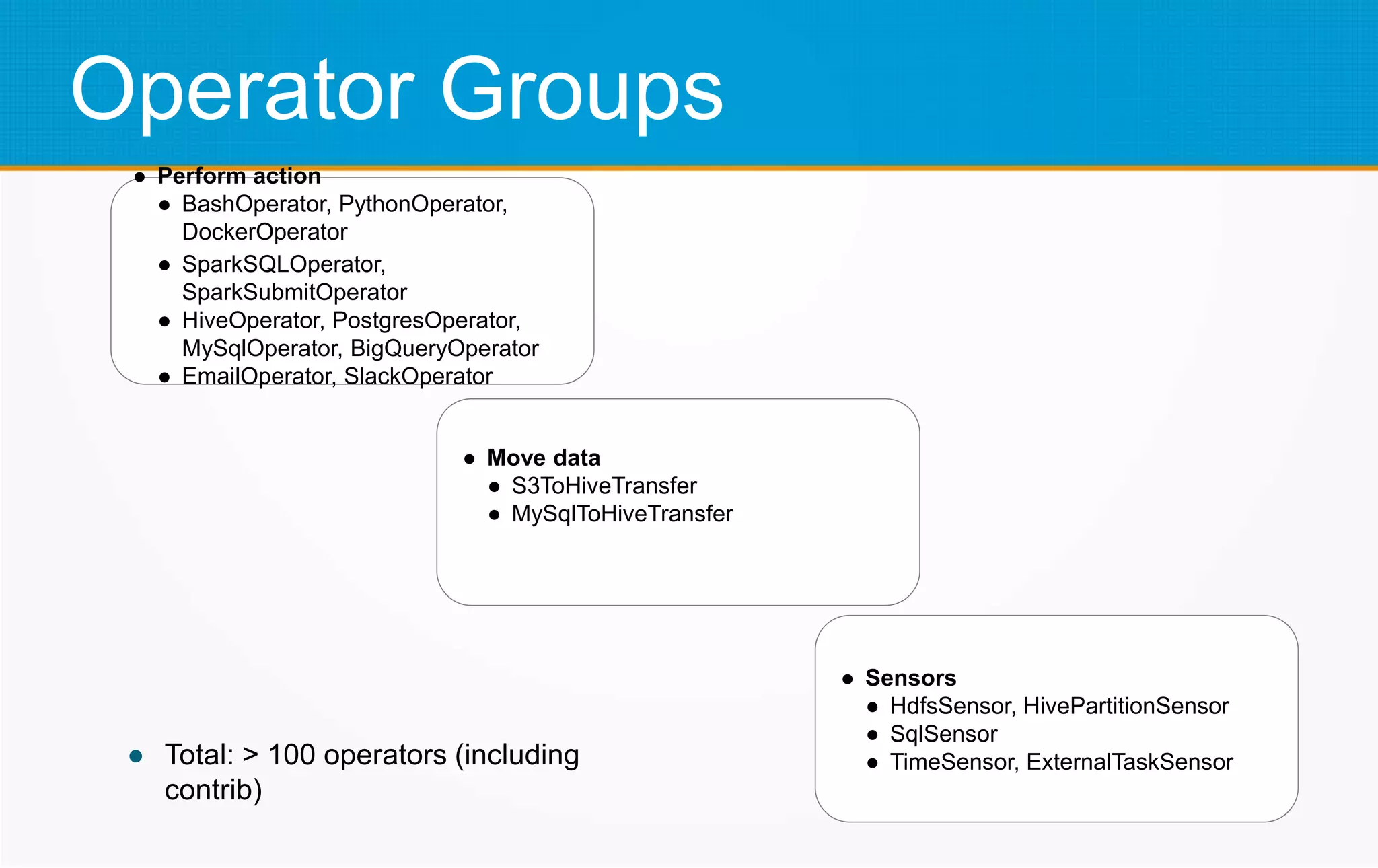 Apache Airflow overview | PPTX