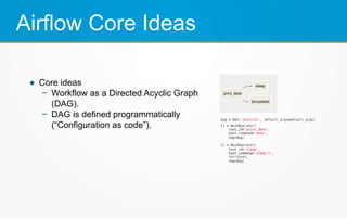 Apache Airflow overview | PPTX