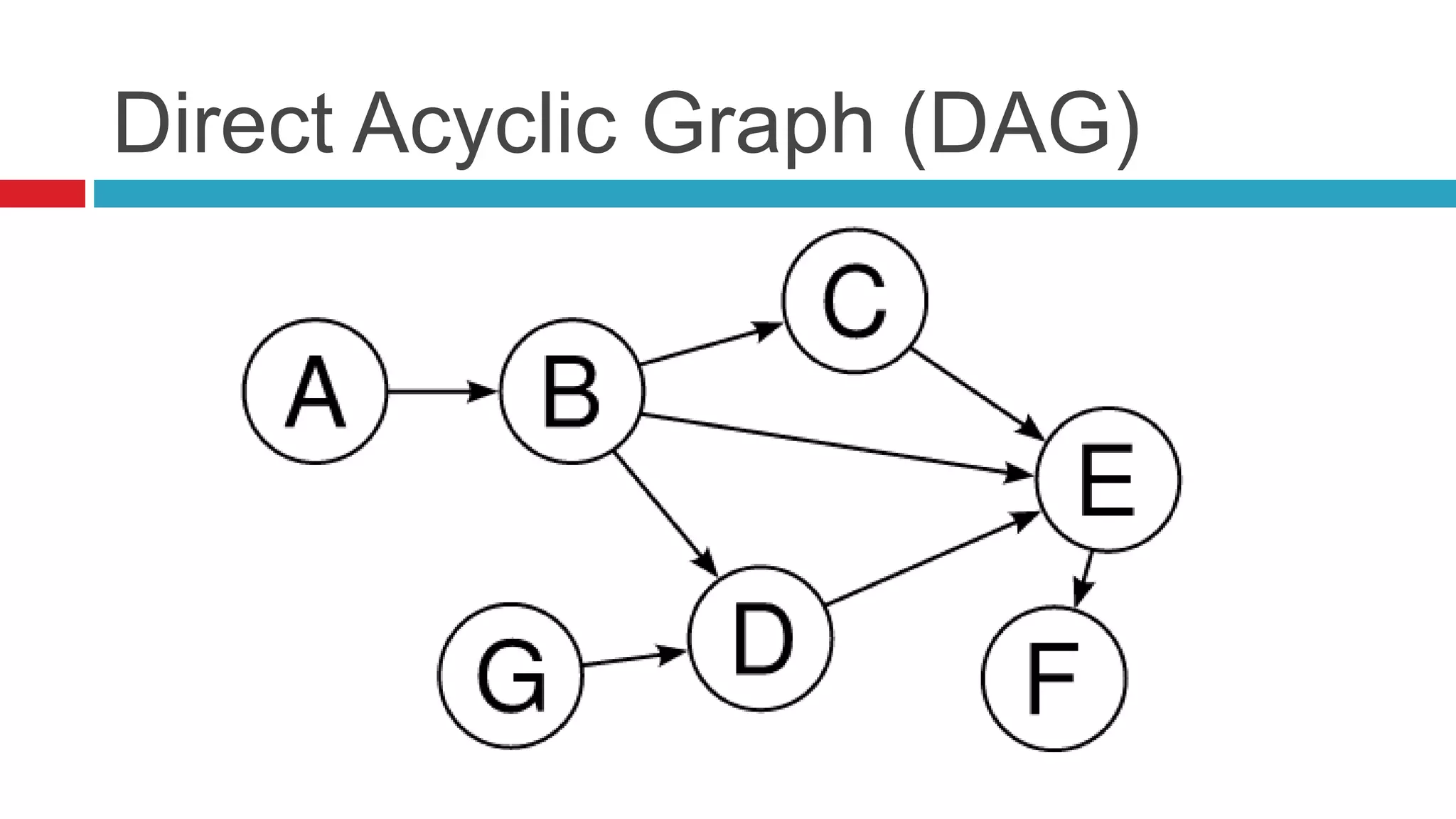 Airflow - a data flow engine | PPTX | Programming Languages | Computing