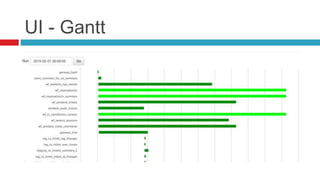 Airflow - a data flow engine | PPTX