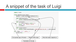 Airflow - a data flow engine | PPTX | Programming Languages | Computing