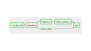 Airflow - a data flow engine | PPTX