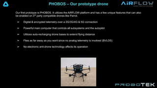 AiRFLOW - Drone Services Platform | PDF | Aviation Industry | Industries