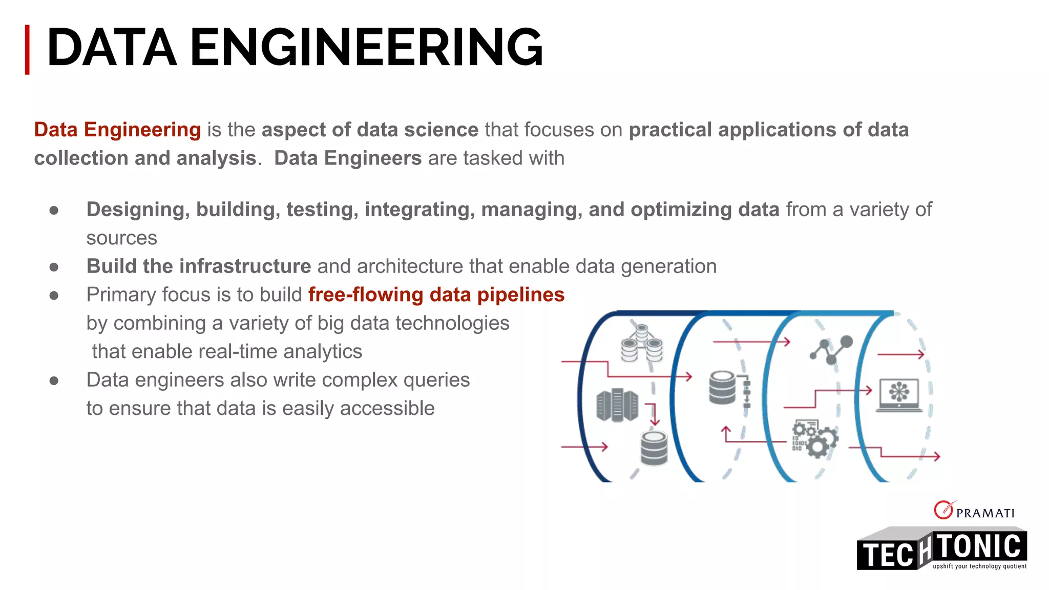 Airflow techtonic template | PDF