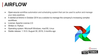 Airflow techtonic template | PPT
