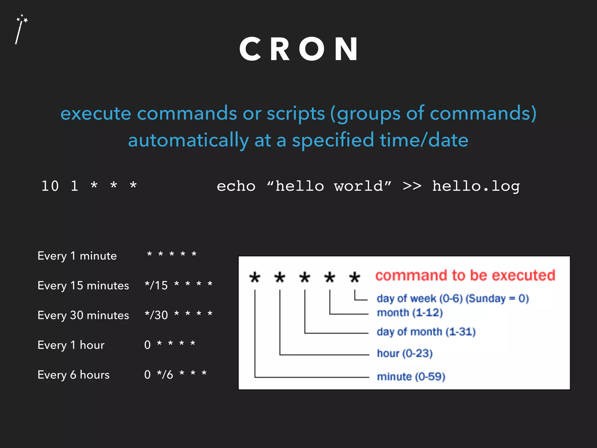 Intro to Airflow: Goodbye Cron, Welcome scheduled workflow management | PDF | Cloud Computing ...