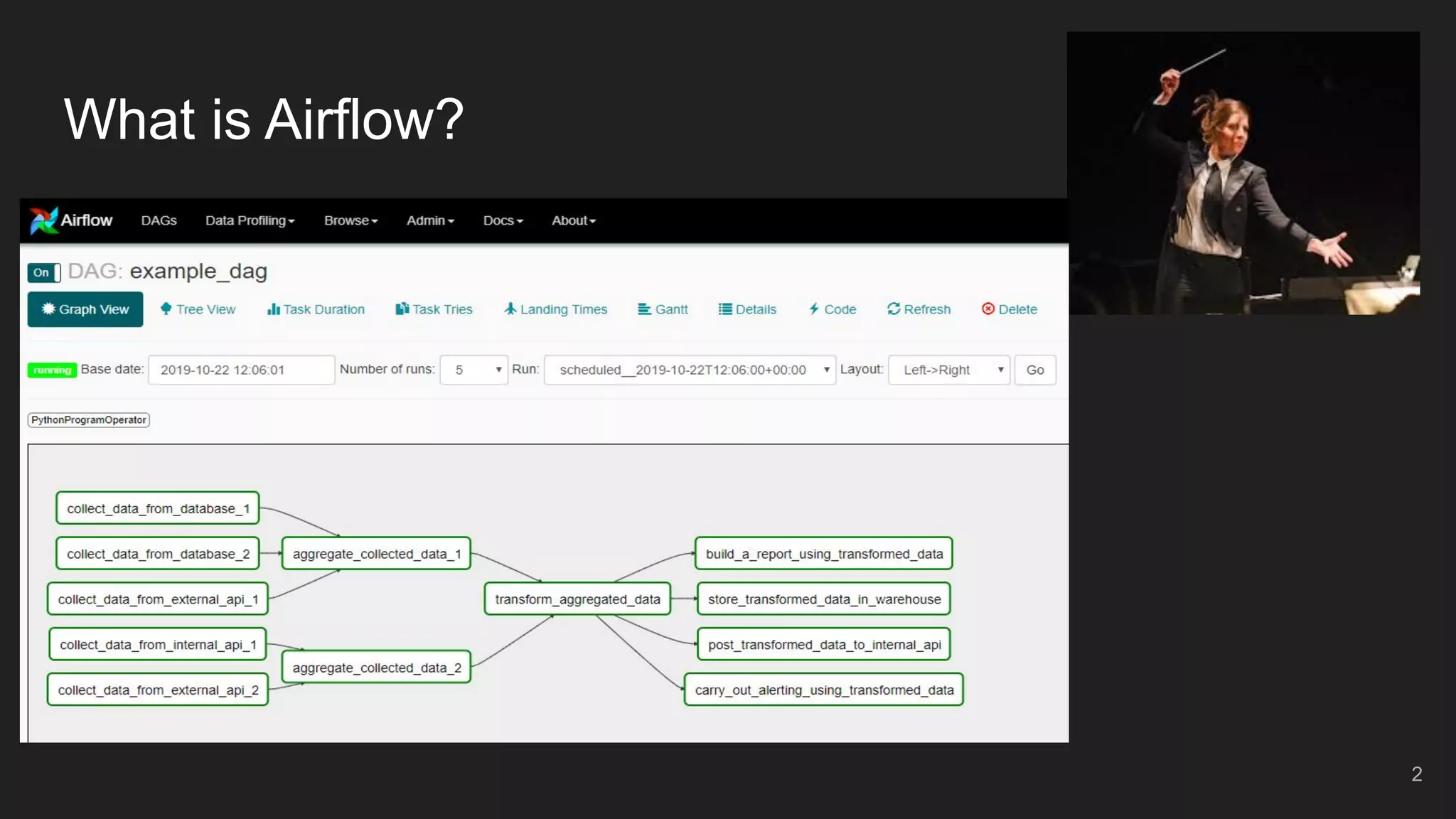Airflow 4 manager | PPT