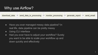 Airflow 4 manager | PPT