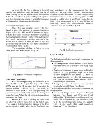 Air flow and charge motion study of engine intake port | PDF