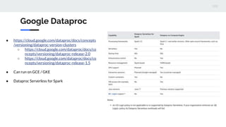 Data Engineer's Lunch #76: Airflow and Google Dataproc | PPT