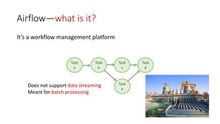 Airflow and supervisor | PPTX