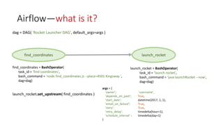 Airflow and supervisor | PPTX