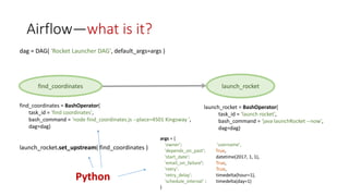 Airflow and supervisor | PPTX