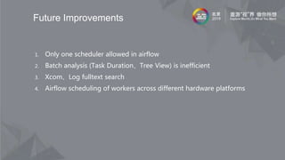 Airflow based Video Encoding Platform | PPT