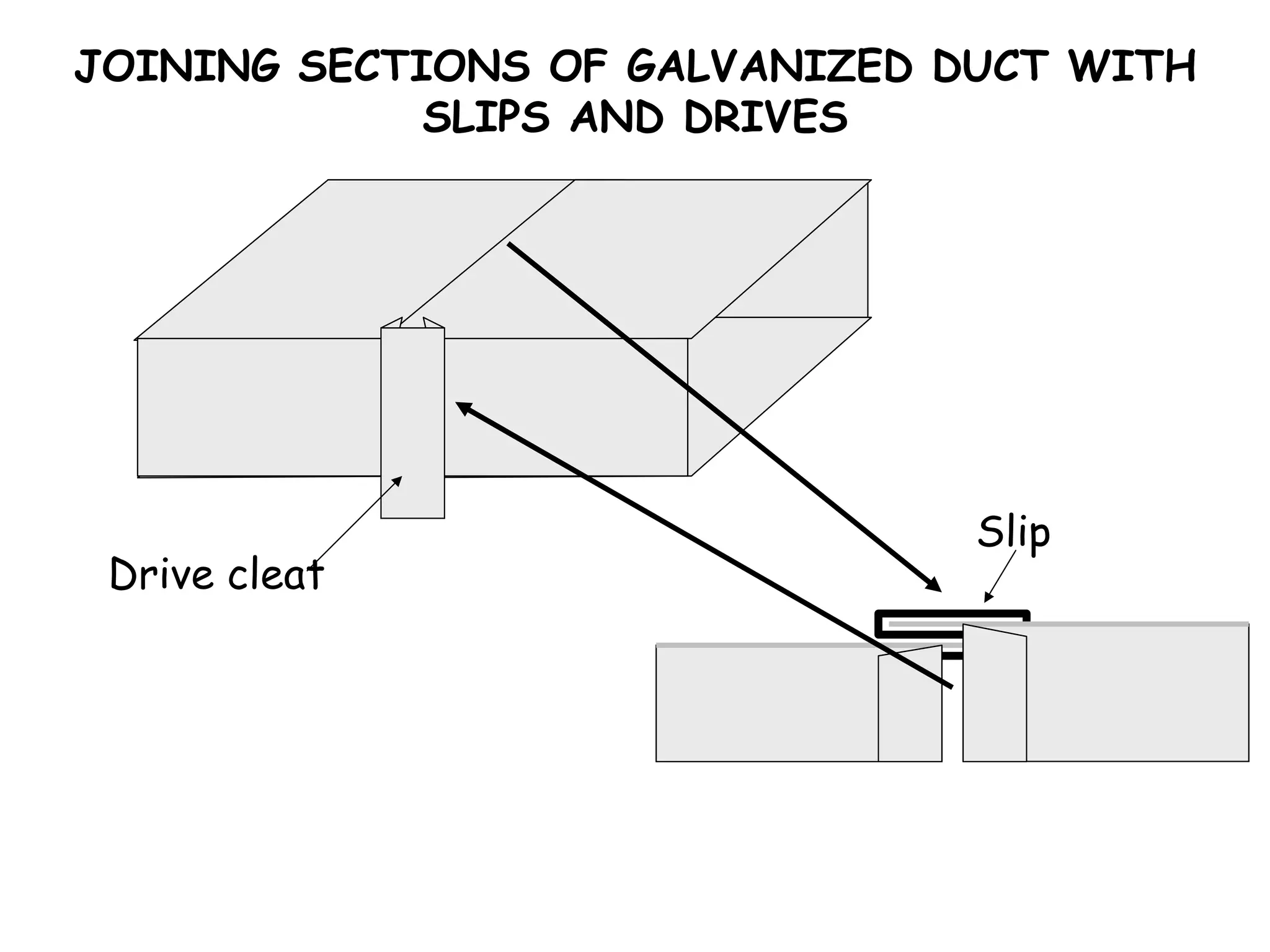 Topic 2 Air flow design note | PPS