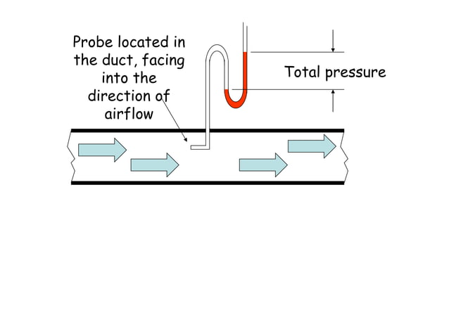 Topic 2 Air flow design note