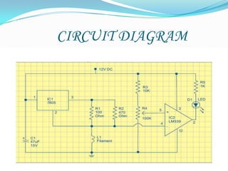 Air flow detector | PPTX