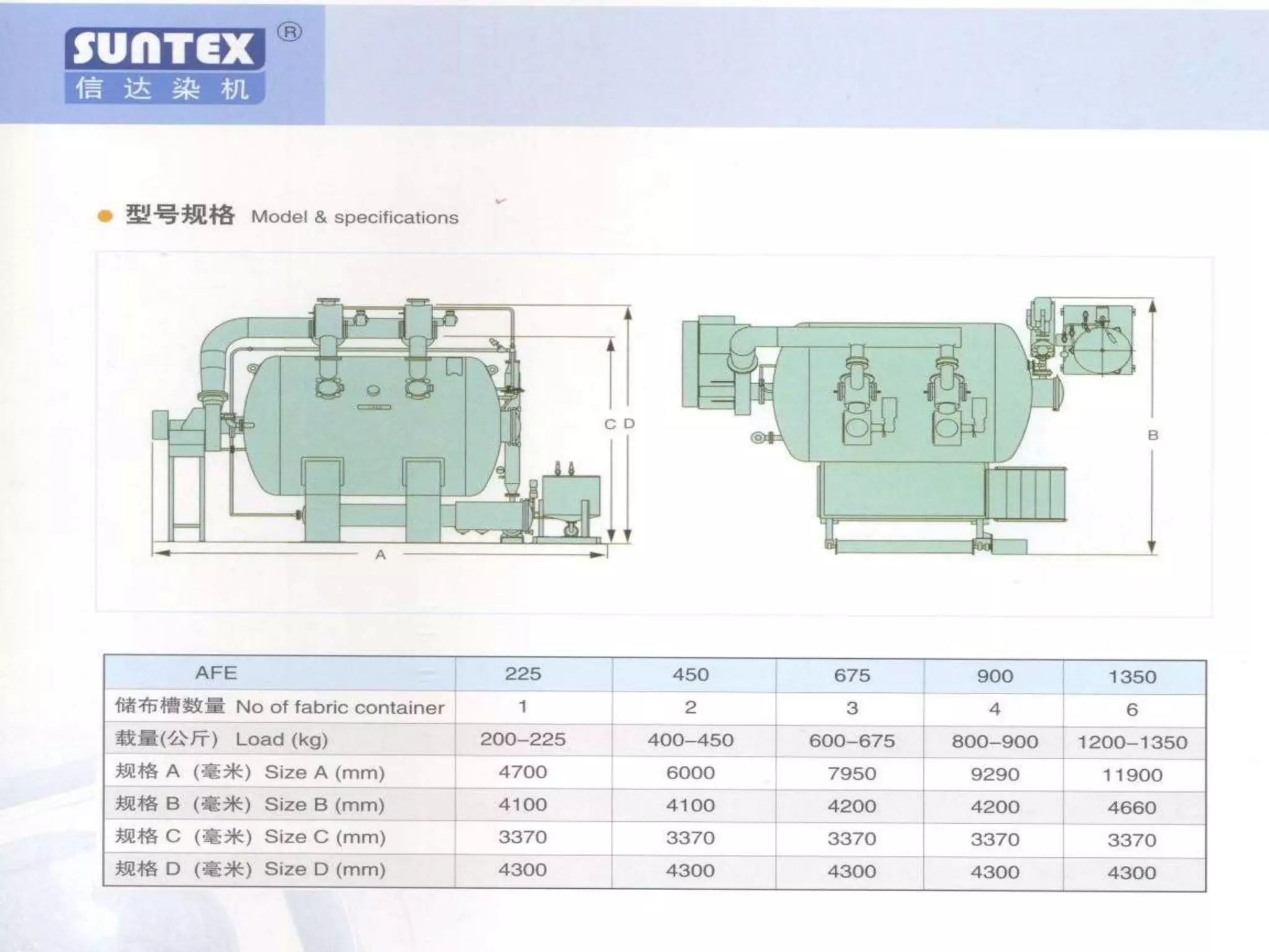 Air flow dyeing machine | PPTX