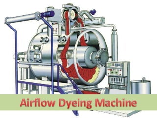 Air flow dyeing machine | PPTX