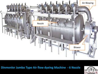 Air flow dyeing machine | PPTX