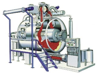 Air flow dyeing machine | PPTX