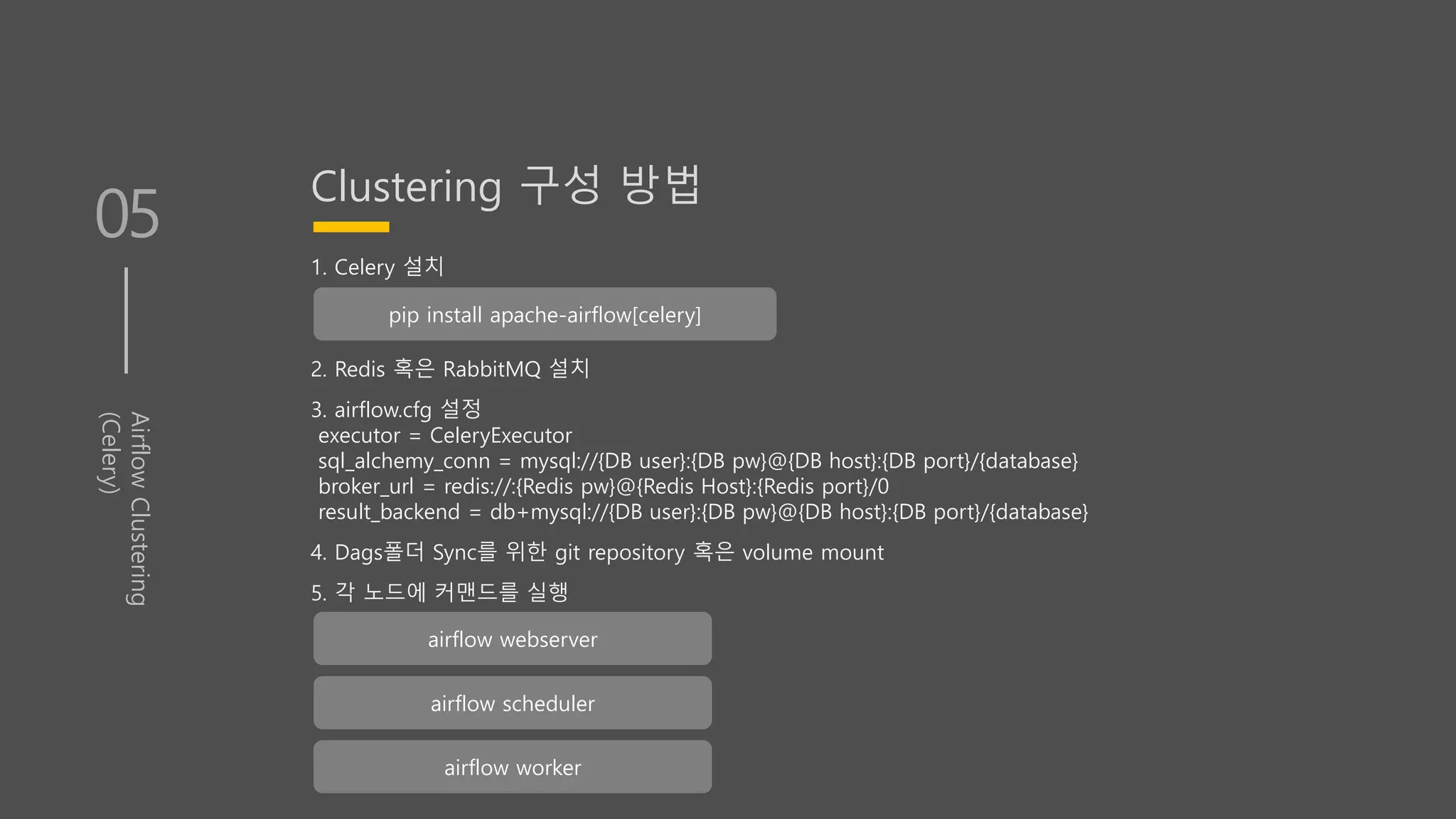 Airflow introduce | PPT