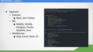 Airflow introduction | PDF