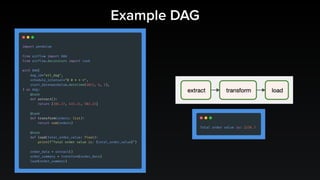 Airflow: Save Tons of Money by Using Deferrable Operators | PPT