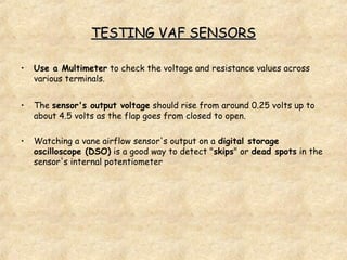Air Flow Sensors | PPT