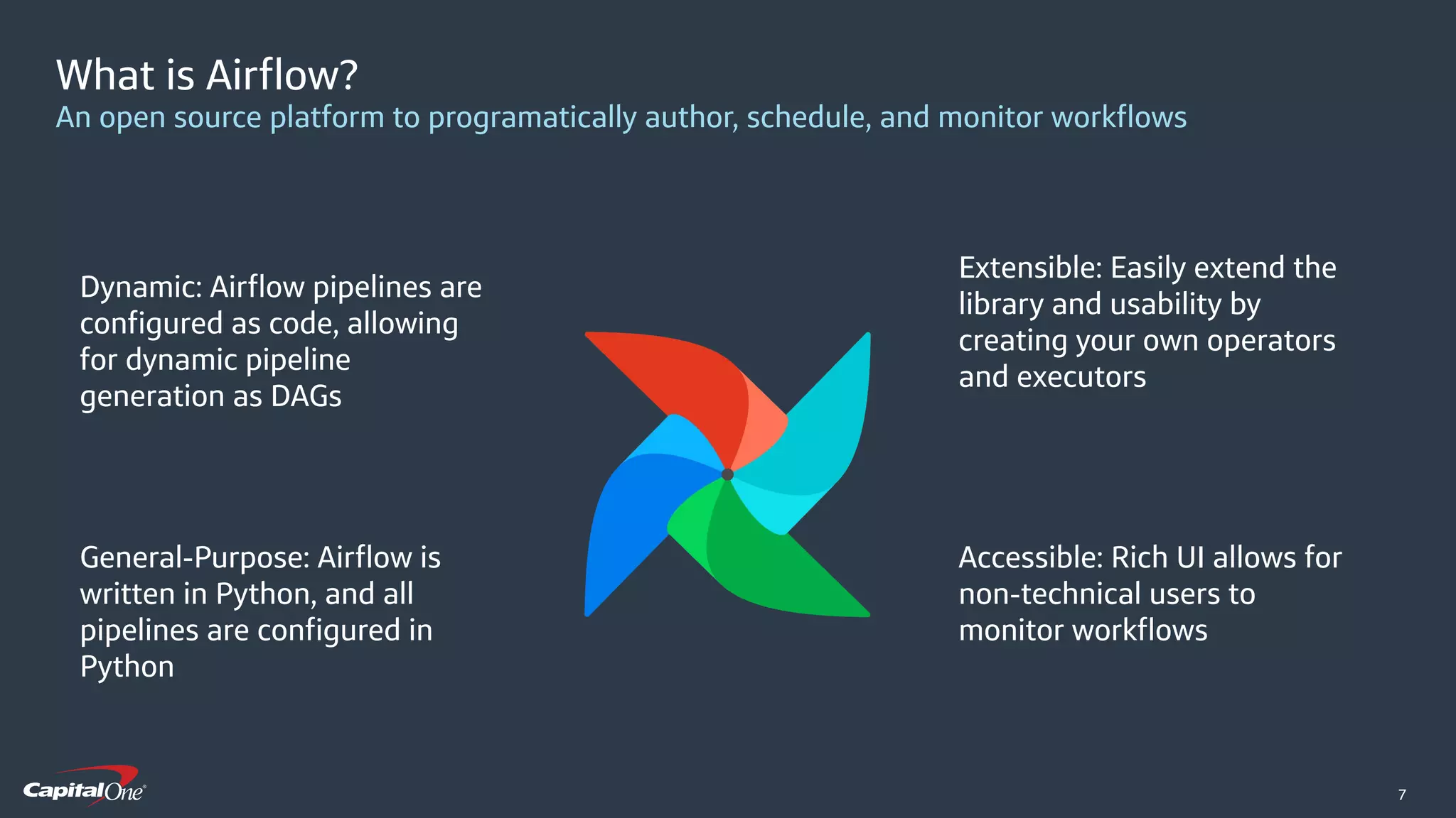 E2E Data Pipeline - Apache Spark/Airflow/Livy | PDF