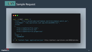 E2E Data Pipeline - Apache Spark/Airflow/Livy | PDF