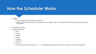 Airflow tutorials hands_on | PPT
