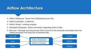 Airflow tutorials hands_on | PPT