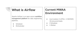 Airflow Utilization | PDF