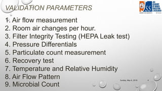 Air flow validation | PPTX