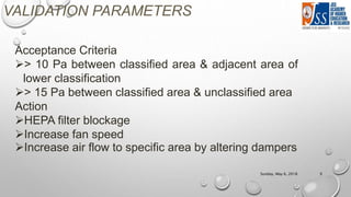 Air flow validation | PPTX