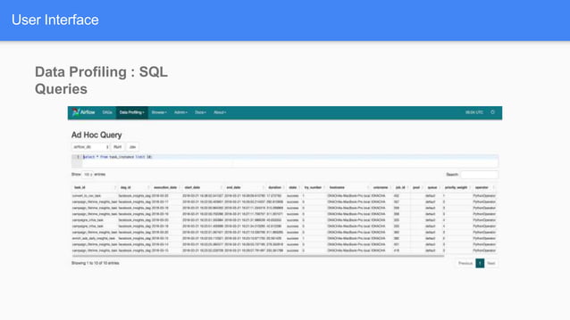 airflow web UI and CLI.pptx