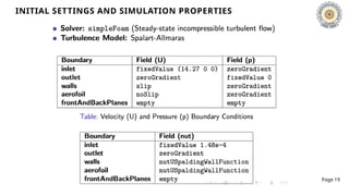 Airfoil Aerodynamics From Attached Flow to Separation and Reattachment.pptx