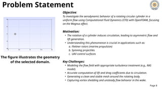 Airfoil Aerodynamics From Attached Flow to Separation and Reattachment.pptx