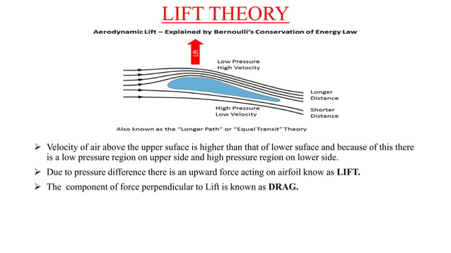Third Year Mechanical Technical Paper Presentation | PPTX | Physics ...
