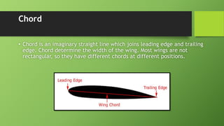 Airfoil presentation | PPTX