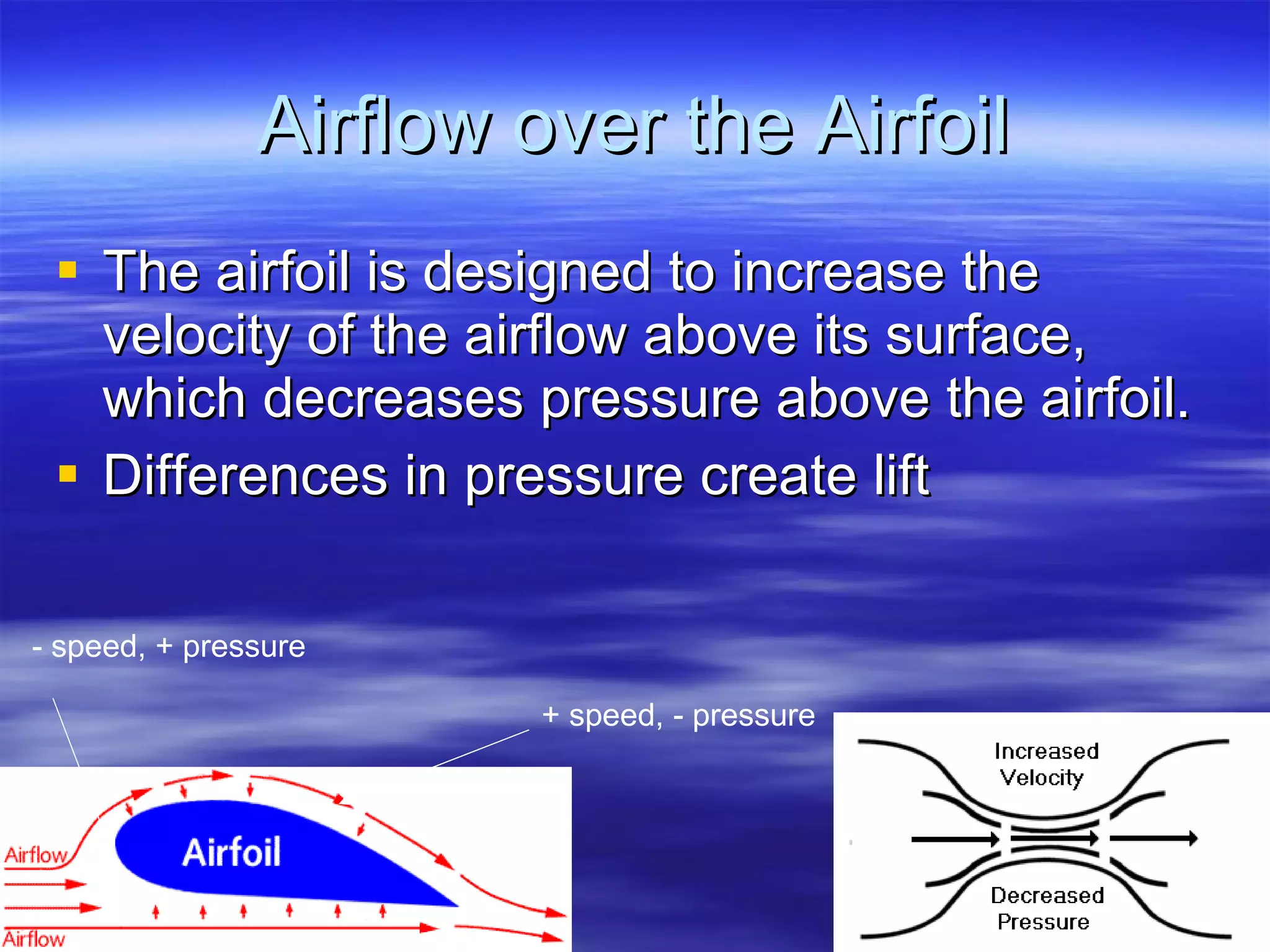 Airfoils | PPT