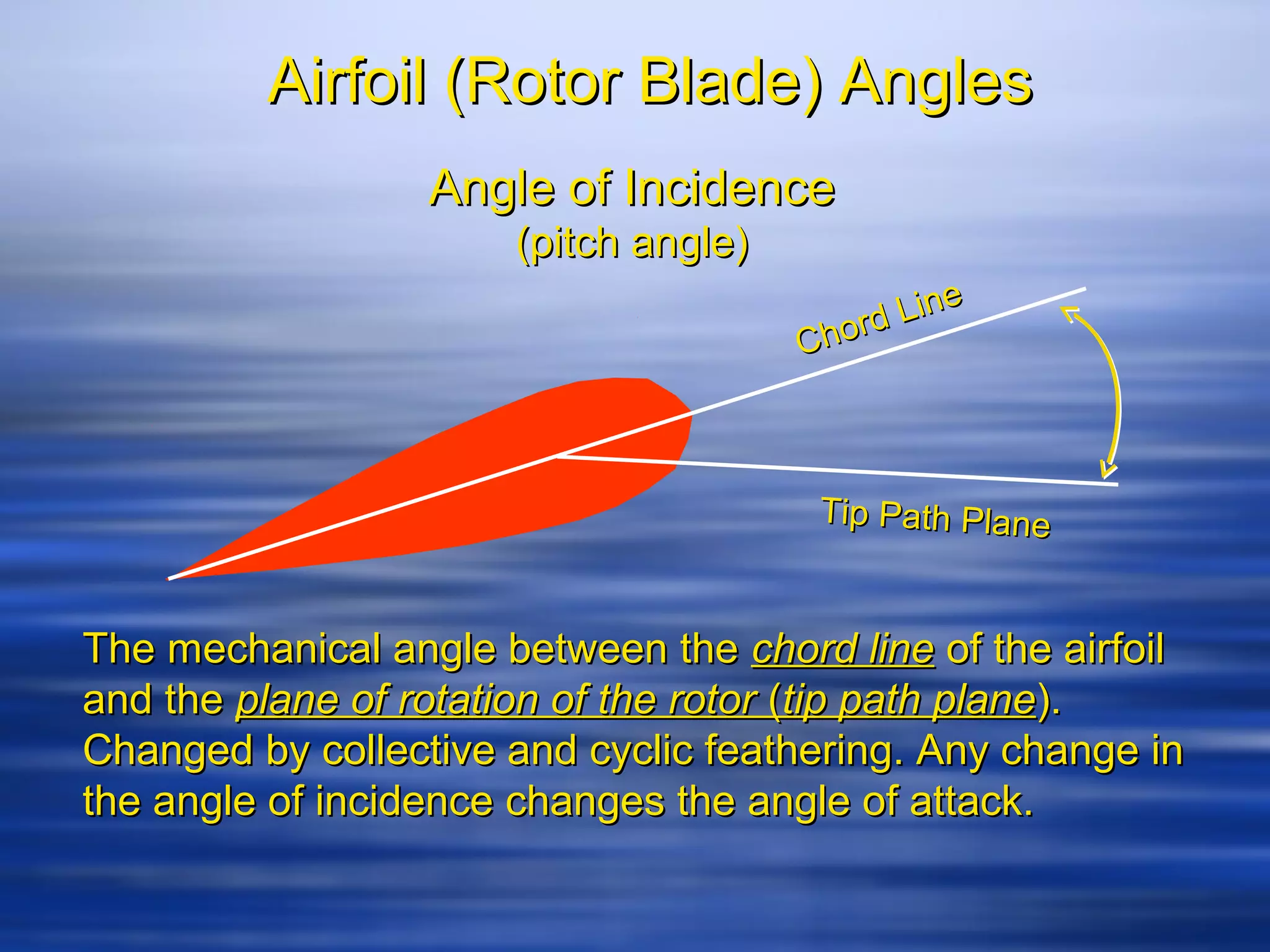 Airfoil terminology | PPT
