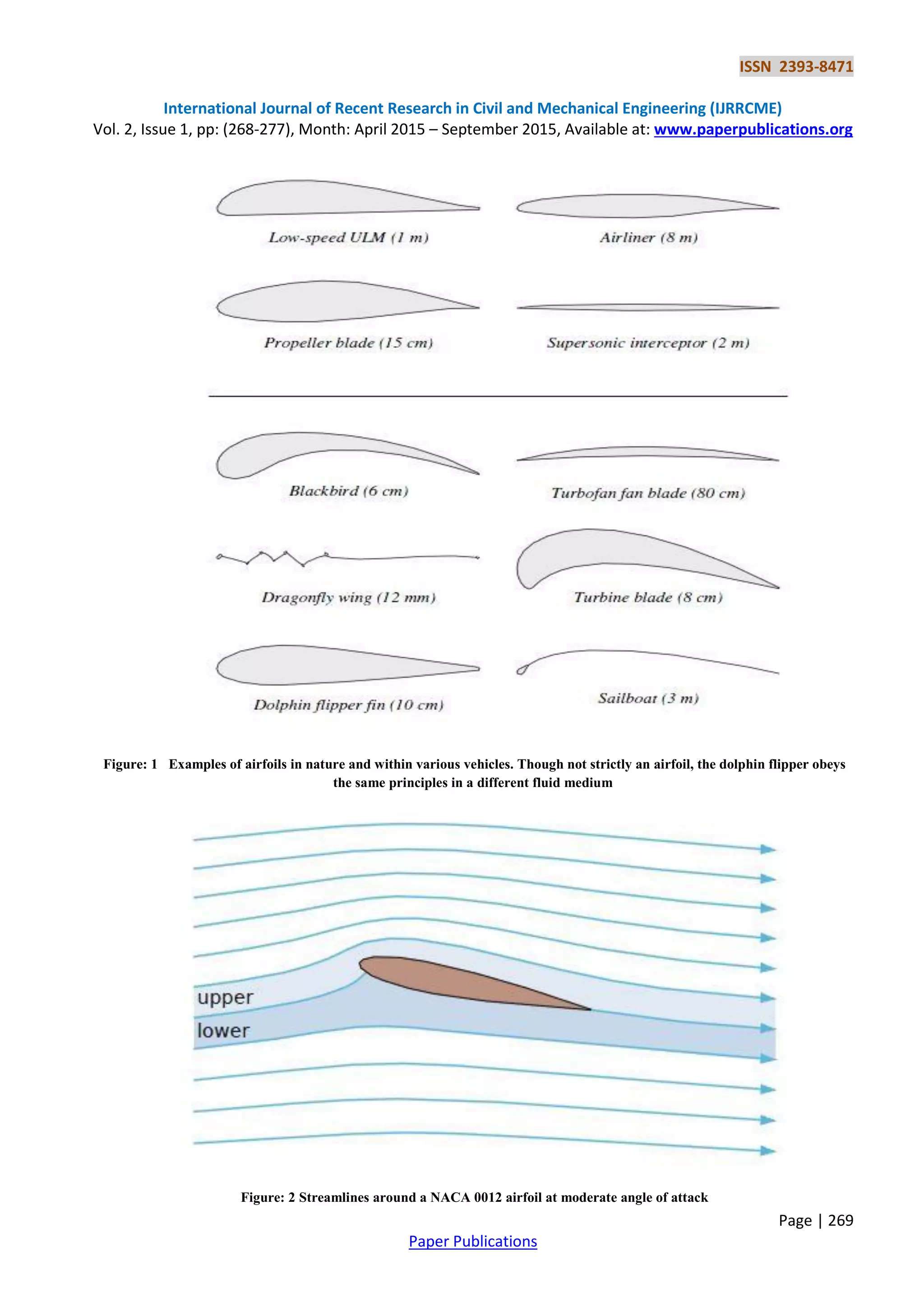 Airfoil Terminology, Its Theory and Variations As Well As Relations ...