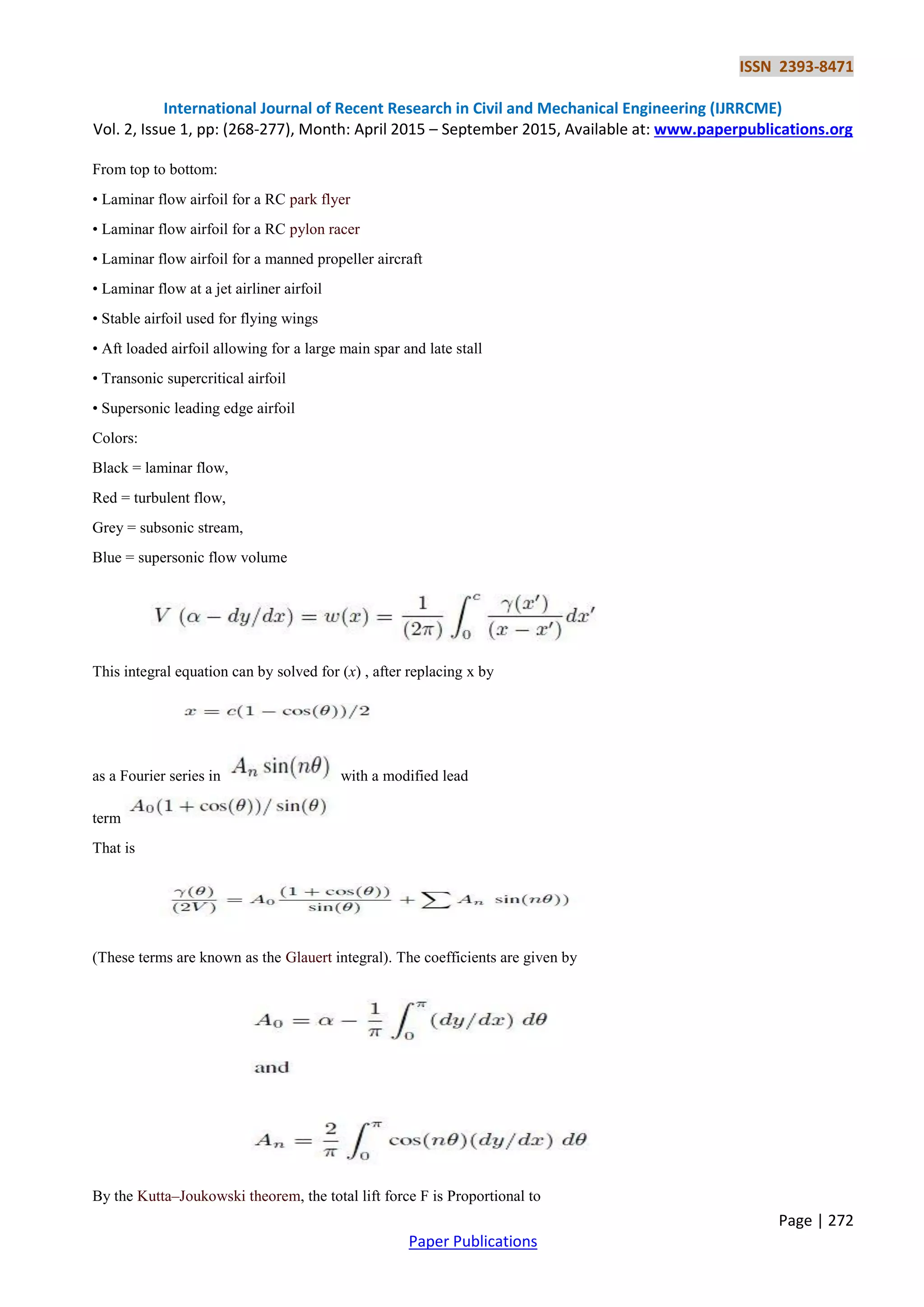 Airfoil Terminology, Its Theory and Variations As Well As Relations with Its Operational Lift ...
