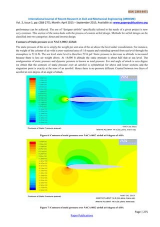 Airfoil Terminology, Its Theory and Variations As Well As Relations ...
